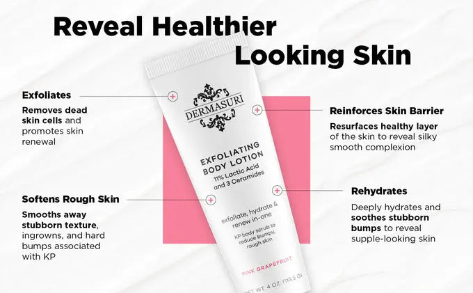 Dermasuri Exfoliating Body Lotion - PinkPro Beauty Supply
